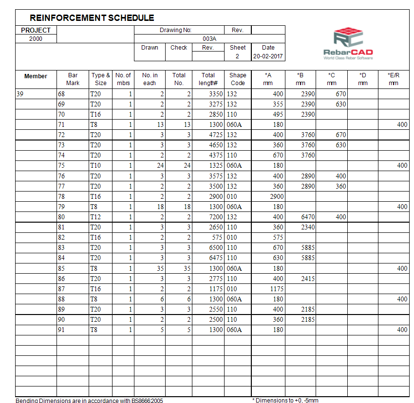 RebarCAD - CADS India