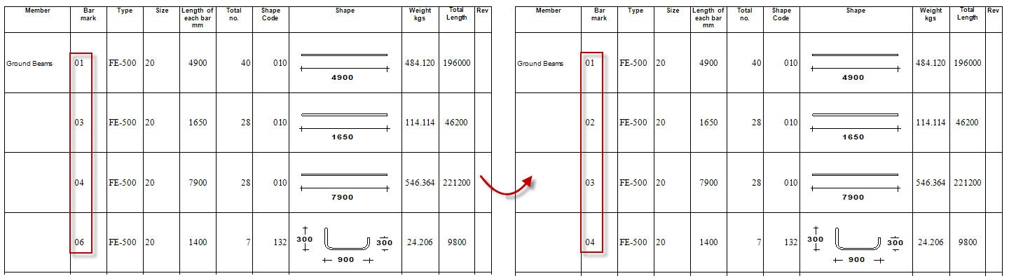 RebarCAD Compact Bars Command - CADS India