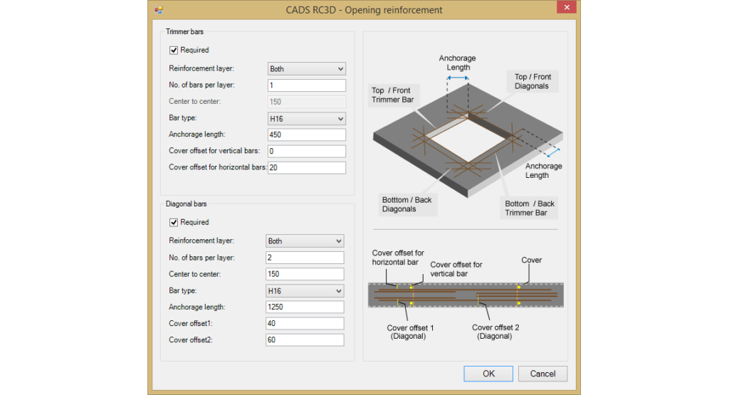 RebarCAD 3D for Revit - CADS India